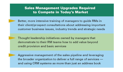 New Requirements for Sales Leadership | Coalition Greenwich