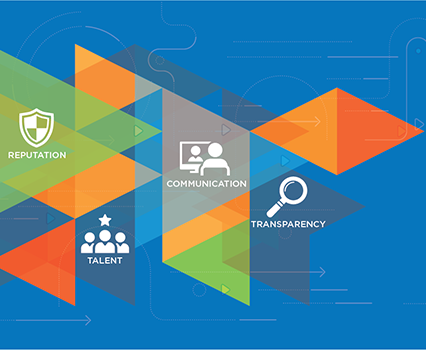 ETF Model Portfolios | Coalition Greenwich