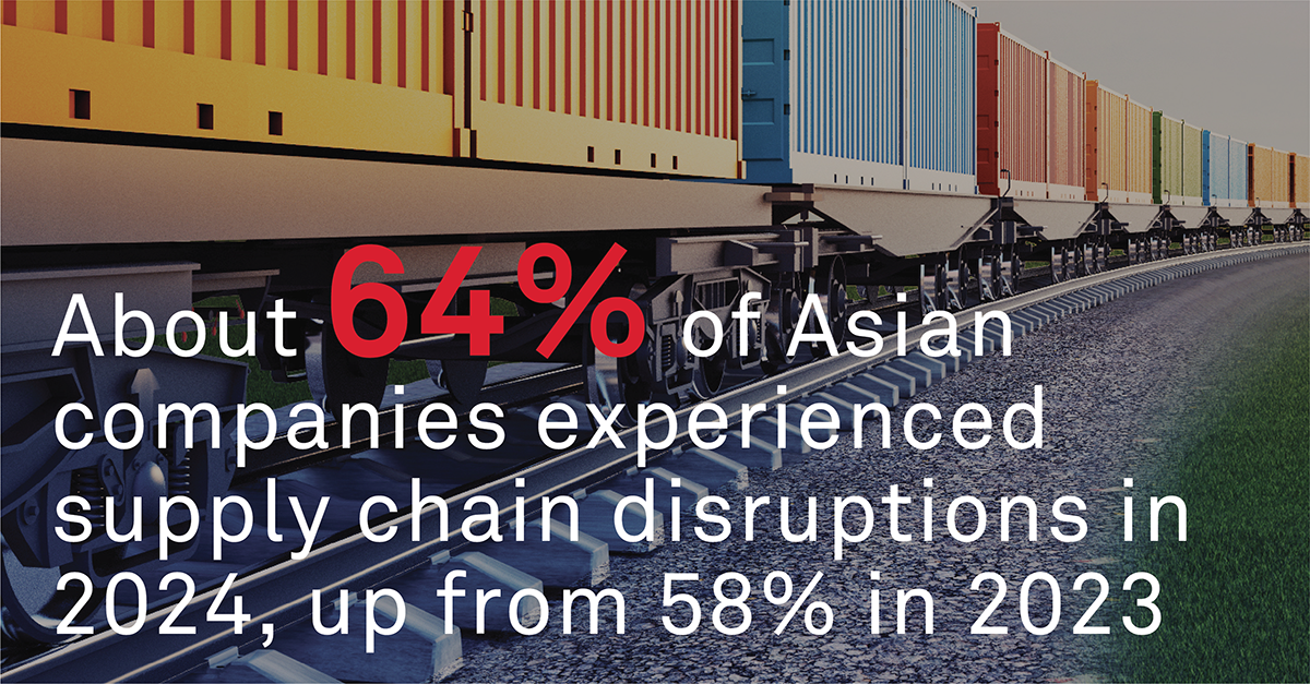 Asian Trade Finance: Facing Challenges, Corporates Diversify and ...