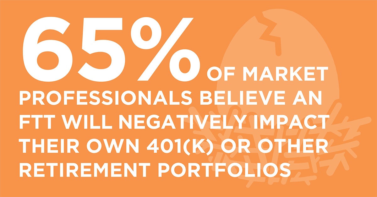 Investors Fear Negative Impact From A Financial Transaction Tax ...