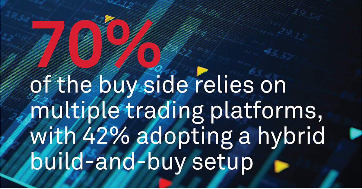 Trading Technology Unveiled | Coalition Greenwich