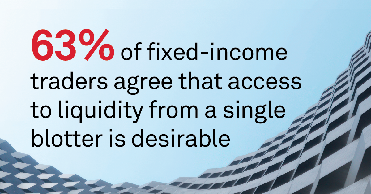 Fixed-Income Trading Technology: On the Verge of Change | Coalition ...