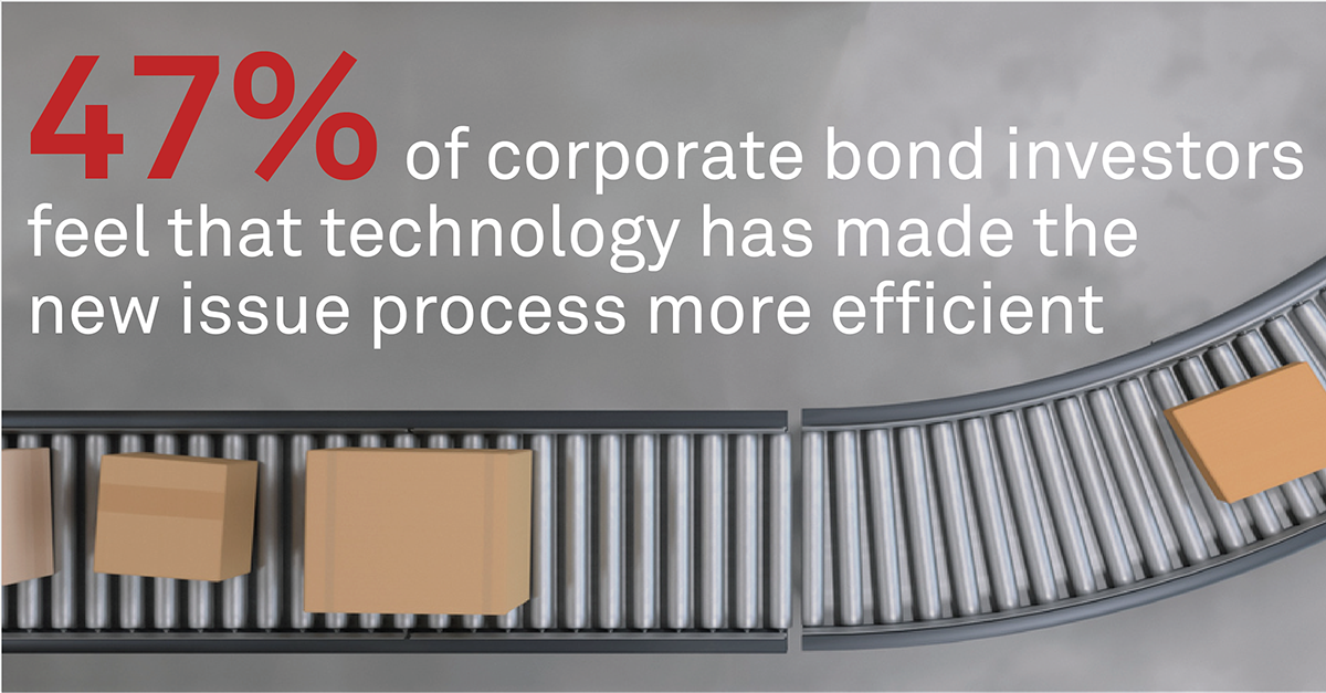 The Corporate Bond New Issuance Process: A Buy-Side View | Coalition ...