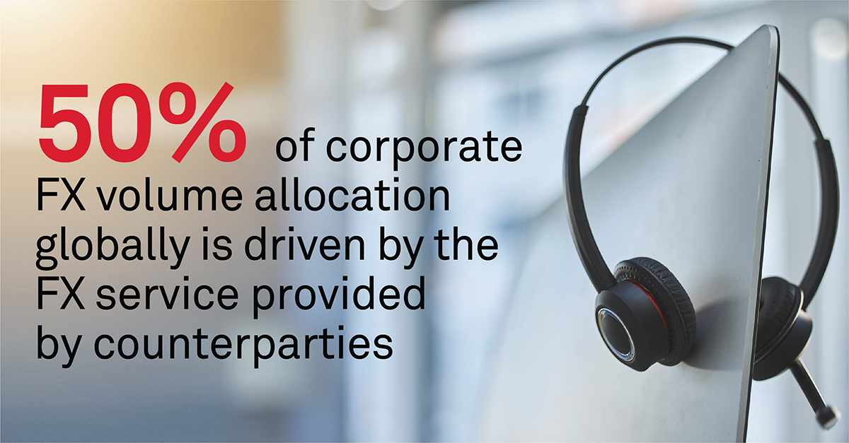 Digital Innovation Transforming Corporate FX Trading, Slowly ...