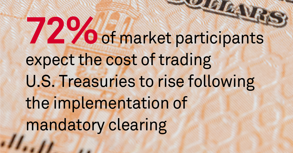 The Impact of Treasury and Repo Clearing Mandates: The Industry View ...