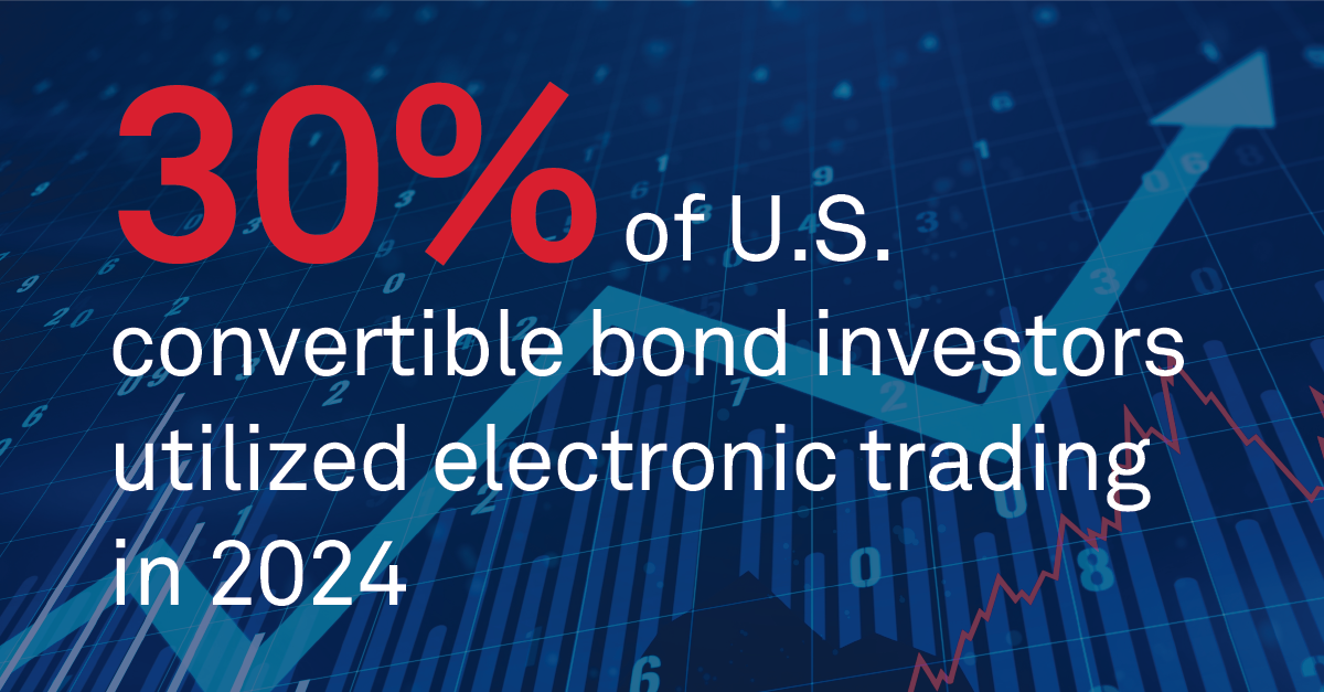Electronic Trading Growth in Convertible Bonds | Coalition Greenwich