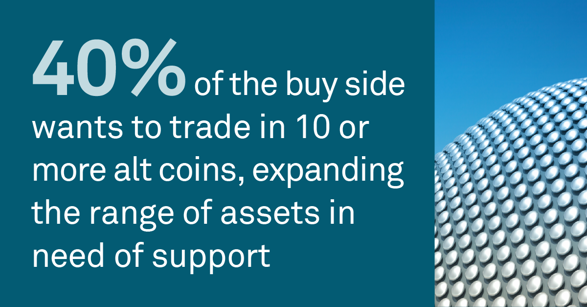 Digital asset investing 2025: Expanding the frontier | Coalition Greenwich