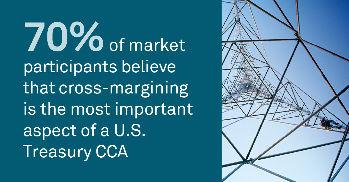 U.S. Treasury clearing: A new timeline and uncertain trajectory ...