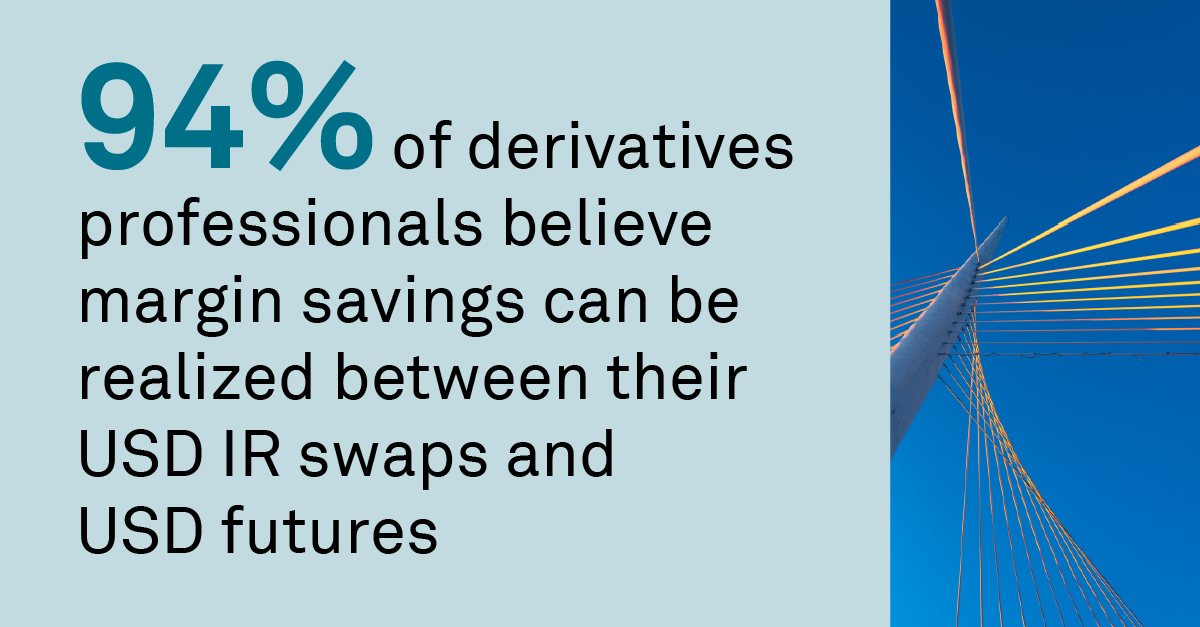 Fixed-income cross-margin opportunities: A driver of change | Coalition ...